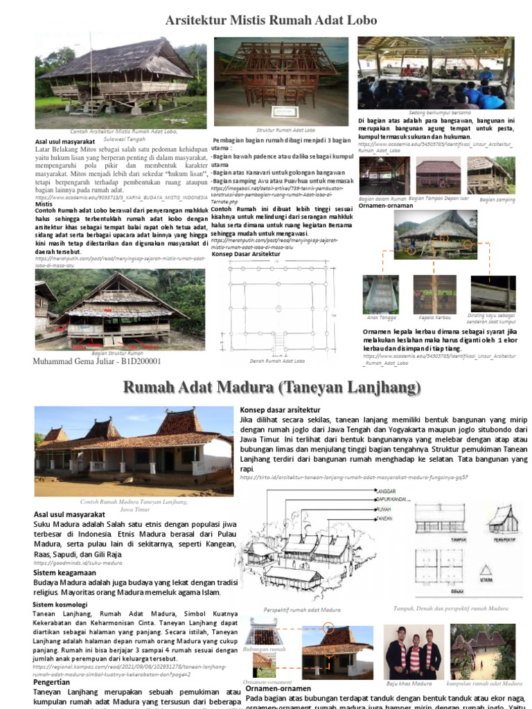 Arsitektur Vernakular - Muhammad Gema Juliar | PDF