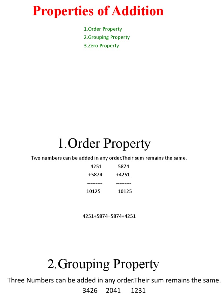 Properties of Addition-Tisha | PDF