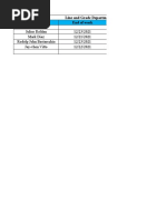 Line and Grade Works in Construction | PDF | Surveying | Metrology