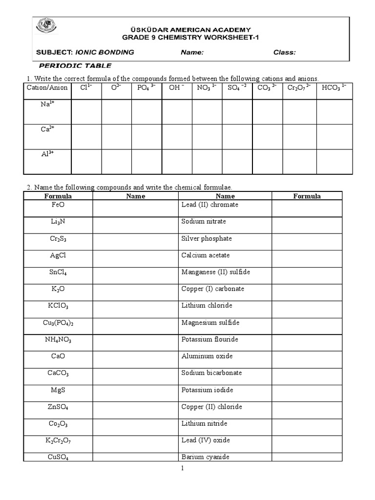 W1-Ionic Bonding (1) .Doc Dosyasının Kopyası | PDF