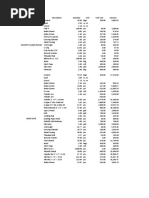 Weights Calculator | PDF | Scaffolding | Equipment