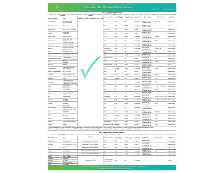 Compatibility list of Pylontech ESS and inverters | PDF | Power ...