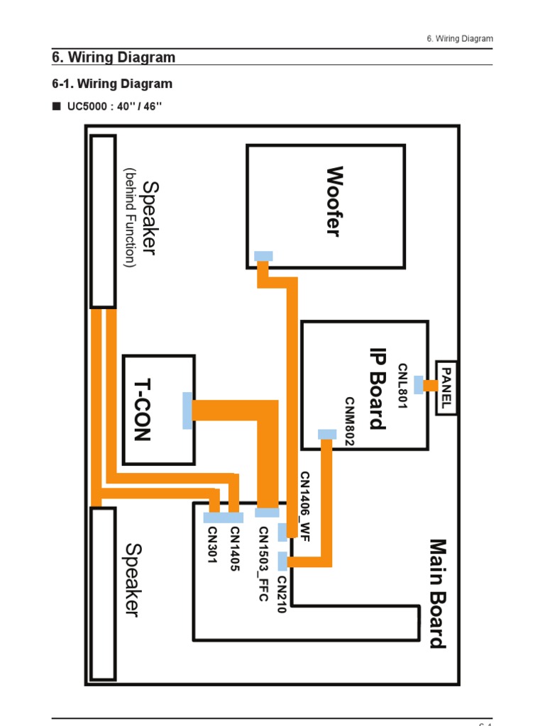 UC5000 Wiring Diagram Overview | PDF | Computer Hardware | Computer ...