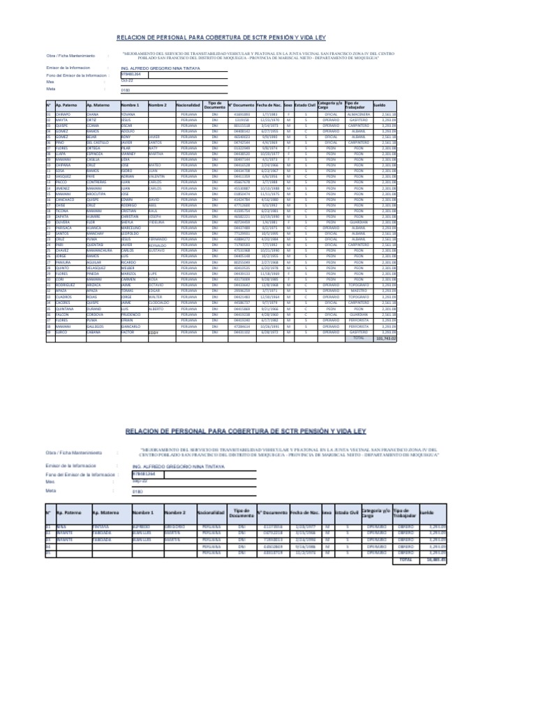 Ok SCTR Personal Obrero Actualizado | PDF