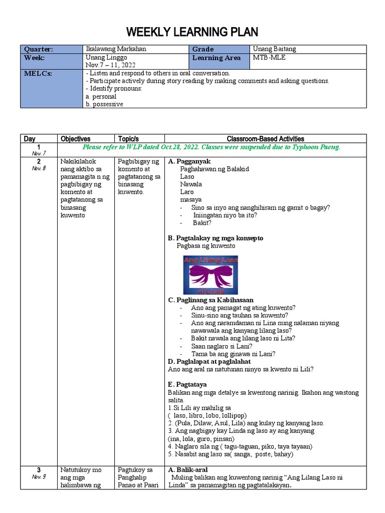 WLP MTB Mle q2 Week 1 | PDF