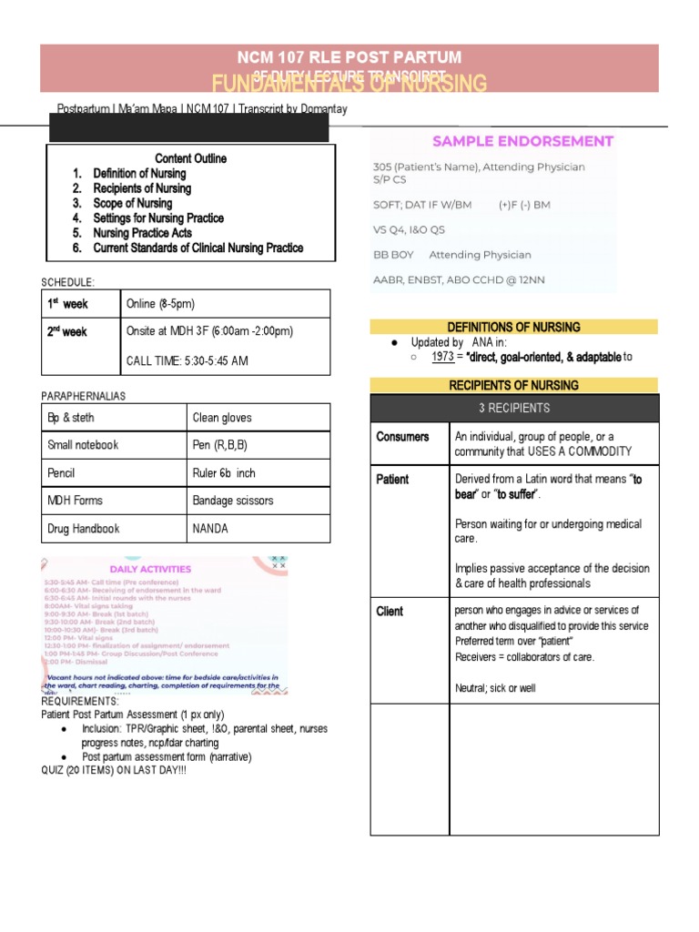 Duty NCM 107 Notes Post Partum | PDF | Nursing | Postpartum Period