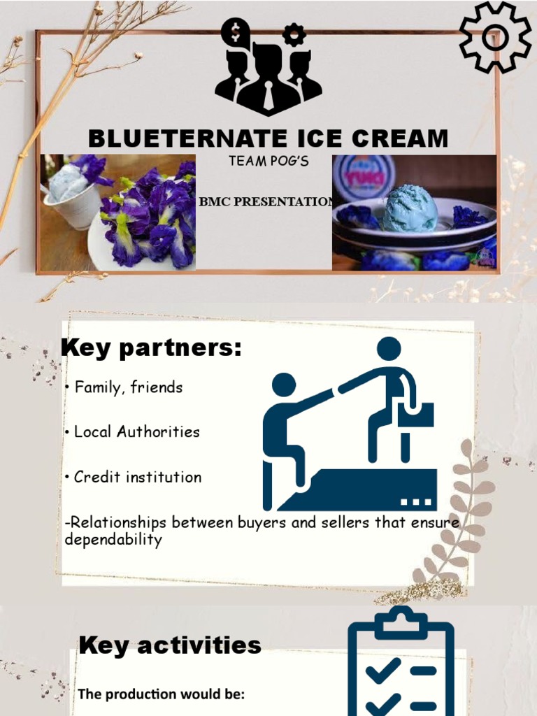 Benefits of Blueternate Ice Cream | PDF | Sales | Social Media