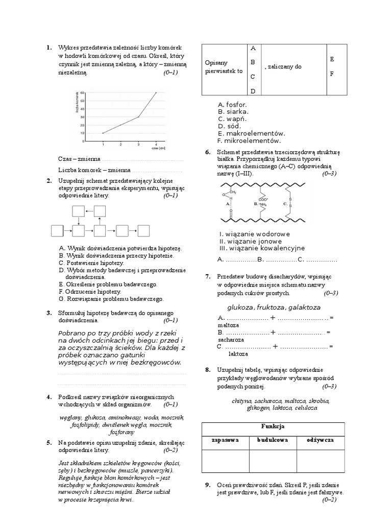 Sprawdzian - Chemiczne Podstawy Życia | PDF