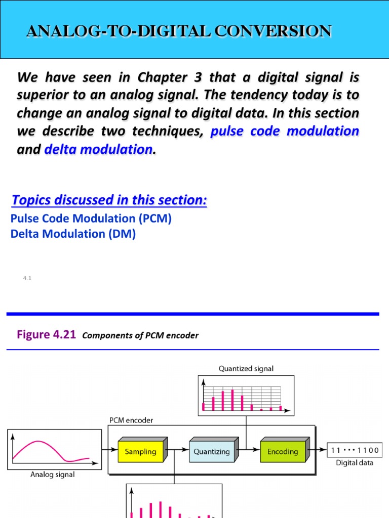 Analog To Digital Lecture 2 Pdf Sampling Signal Processing Bandwidth Signal Processing 9274