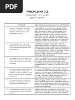 7 Principles of Curriculum Design Leaflet | PDF | Learning | Education ...