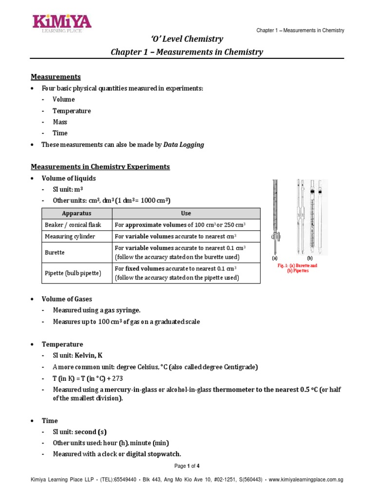 Chemistry Measurement Techniques Guide | PDF | Solubility | Density
