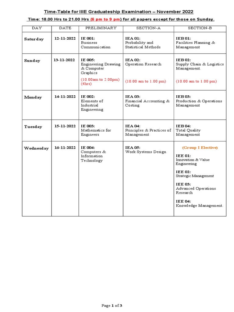 IIIE Graduateship Exam Timetable 2022 | PDF | Engineering | Science