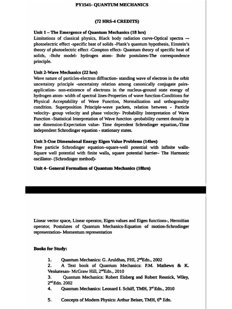 S5 Physics Syllabus | PDF