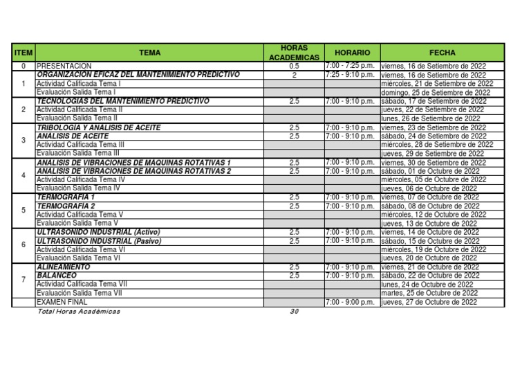 Programacion Set-Oct. 2022 | PDF