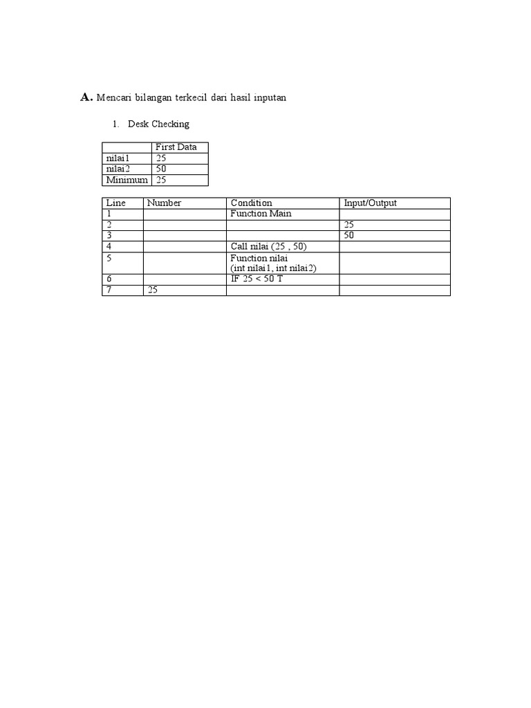 Flowchart Dan Pseudocode Tugas Studi Kasus | PDF | Metode & Bahan Ajar ...