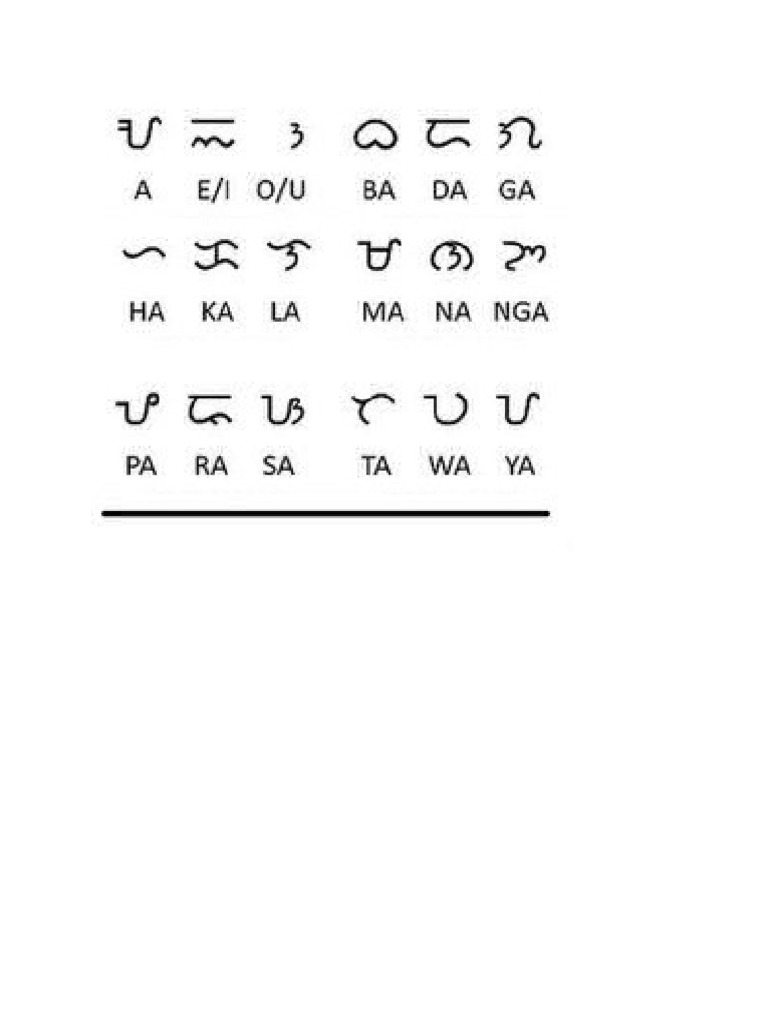 BAYBAYIN | PDF