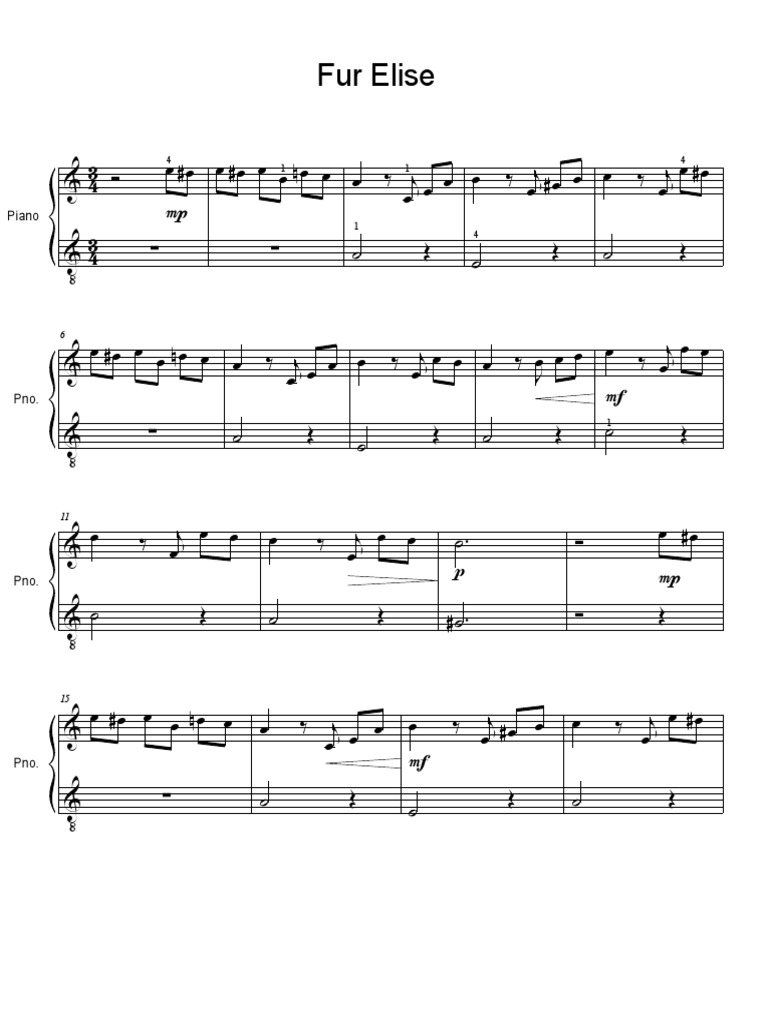 Fur Elise Easy | PDF