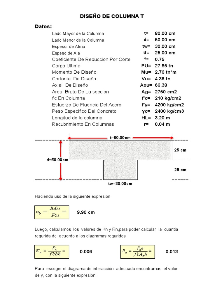 Diseño de Columna Seccion T Modulo I | PDF
