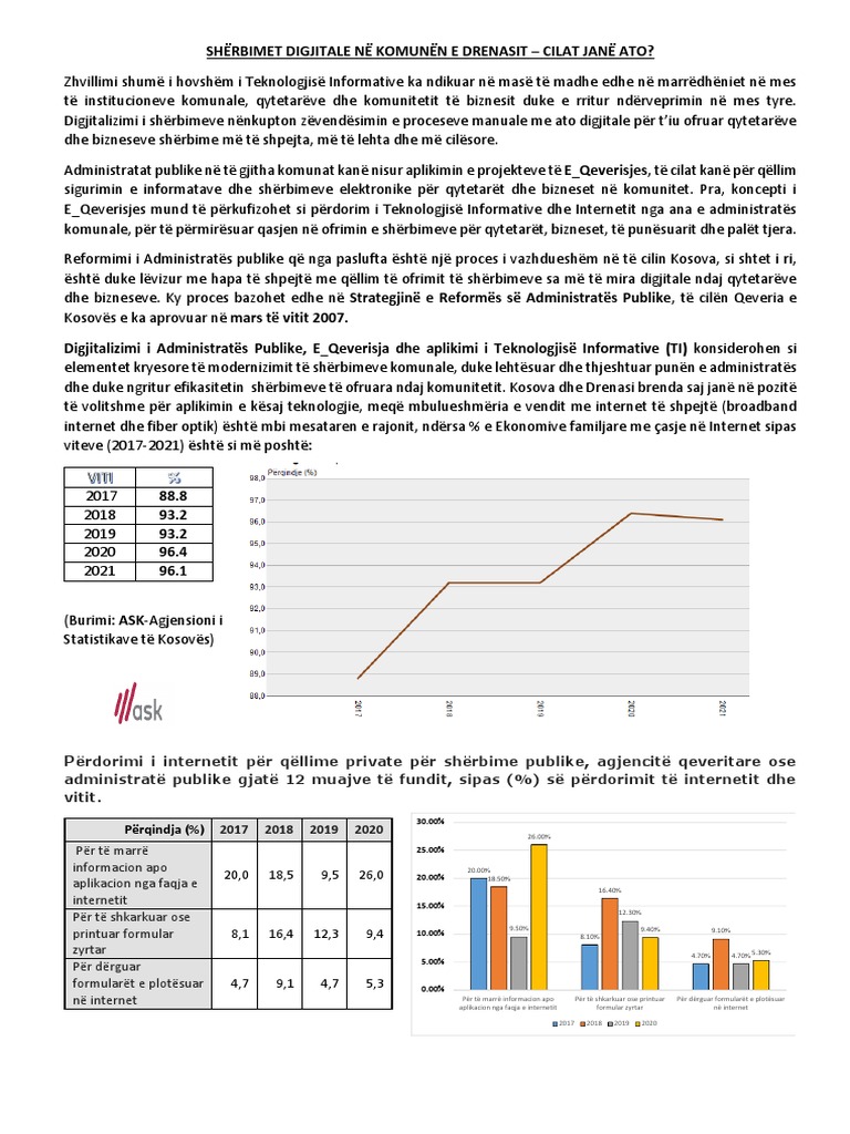 Sherbimet Digjitale Ne Admin - Komunale-Drenas | PDF