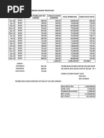 SIAM Commodity Price - Monthly Monitor Report - June 2022 | PDF | Steel ...