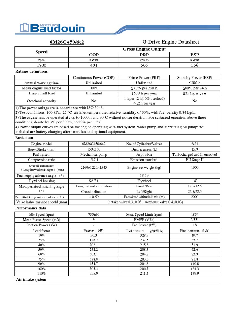 COP PRP ESP Speed Gross Engine Output: G-Drive Engine Datasheet | PDF | Turbocharger | Engines