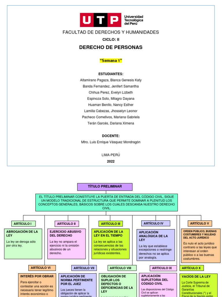 SEMANA1.Ejercicios DP | PDF | Juez | Instituciones sociales