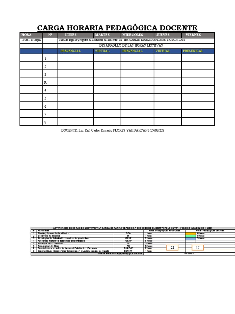 Carga Horaria Pedagógica Docente Pdf