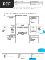 Lesson Learnt- TGW & TGR | PDF