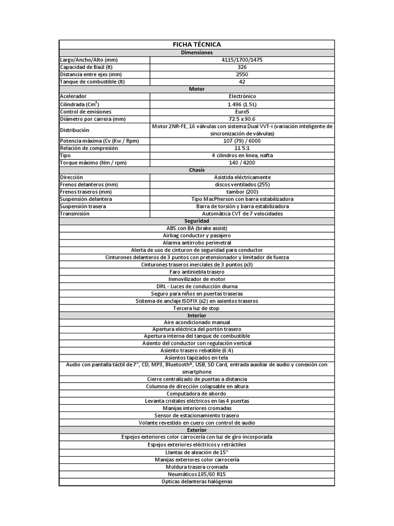 Ficha Tecnica Toyota Yaris | PDF | Bienes manufacturados | Transporte