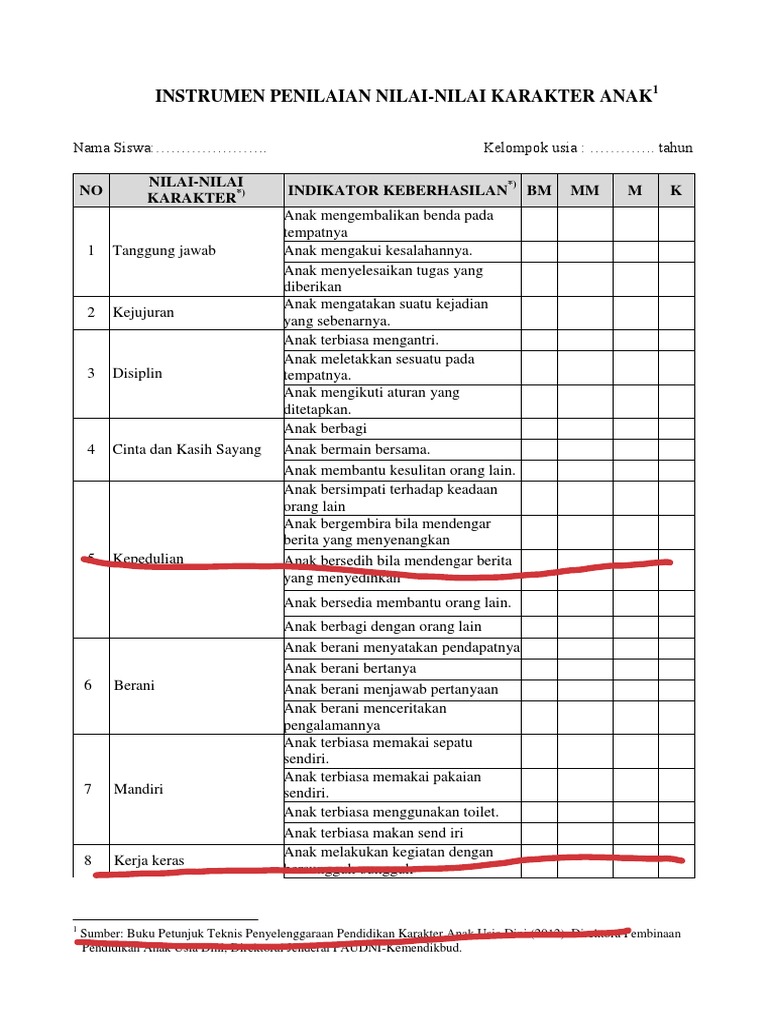Instrumen Penilaian Nilai Nilai Karakter Anak | PDF