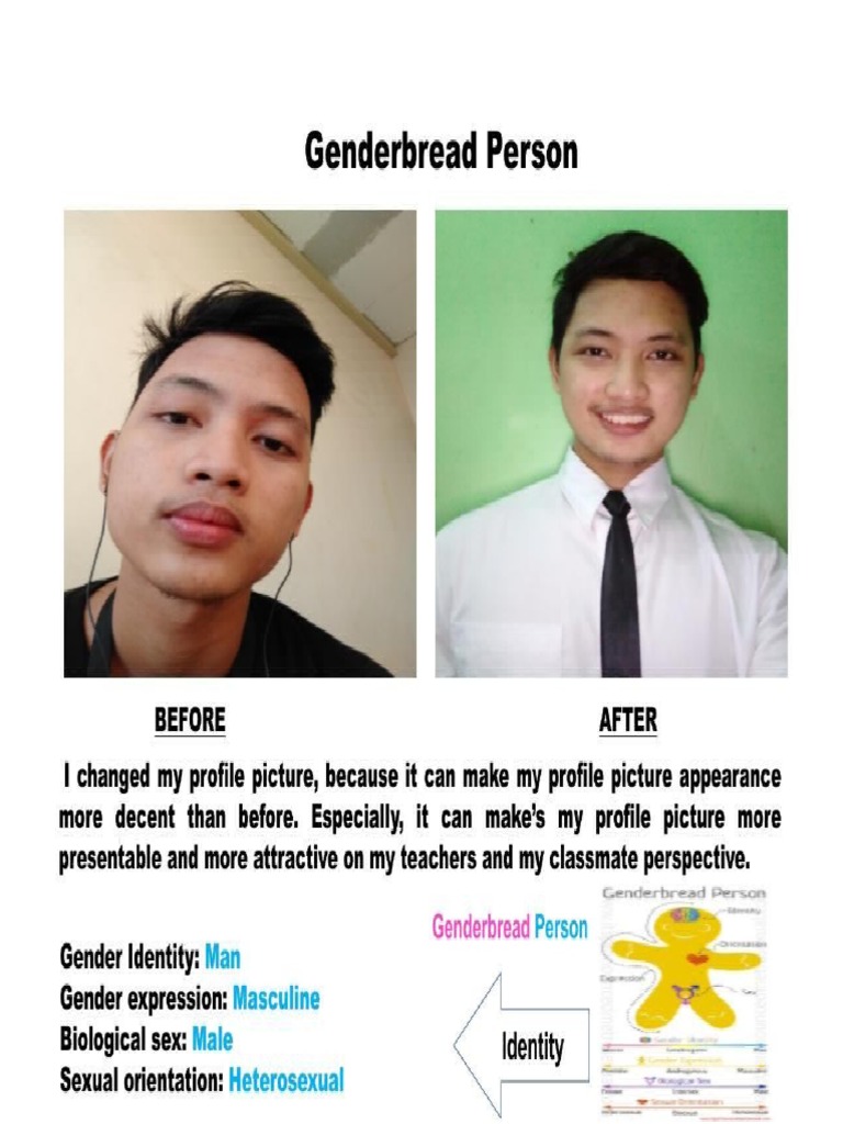 Genderbread Person | PDF