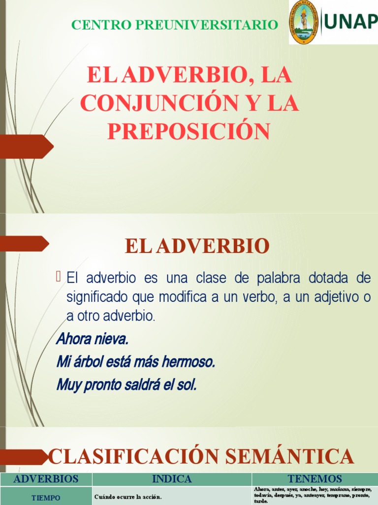 Adverbios, Conjunciones y Preposiciones | PDF | Adverbio | Oración ...