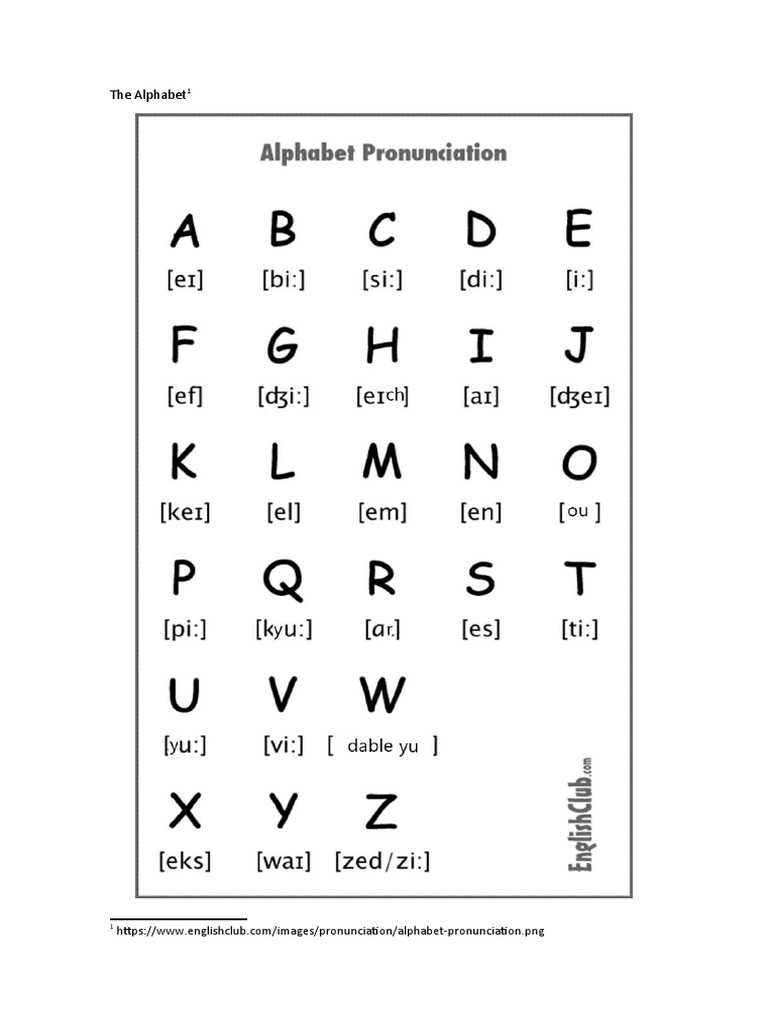 The Alphabet | PDF