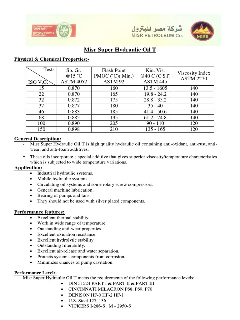 Misr Hydraulic T | PDF | Mechanical Engineering | Materials