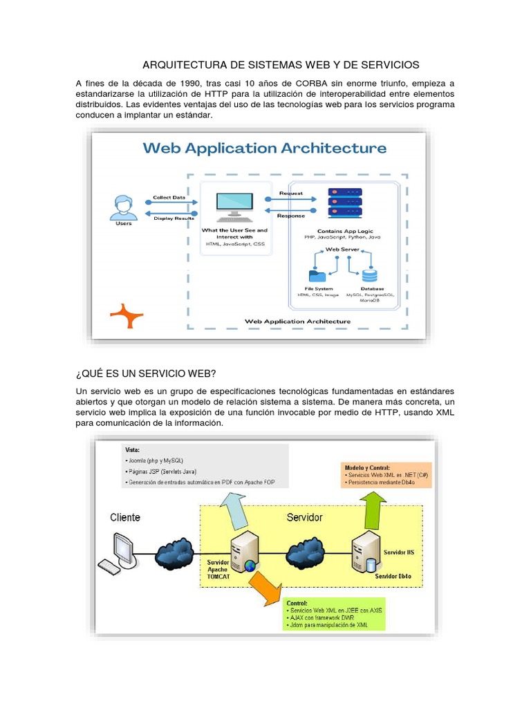 Arquitectura de Sistemas Web y de Servicios | PDF | Jabón | Servicio web