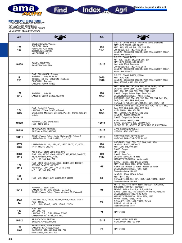 Linkage Parts and Spares Overview | PDF | Motor Vehicle | Agricultural ...