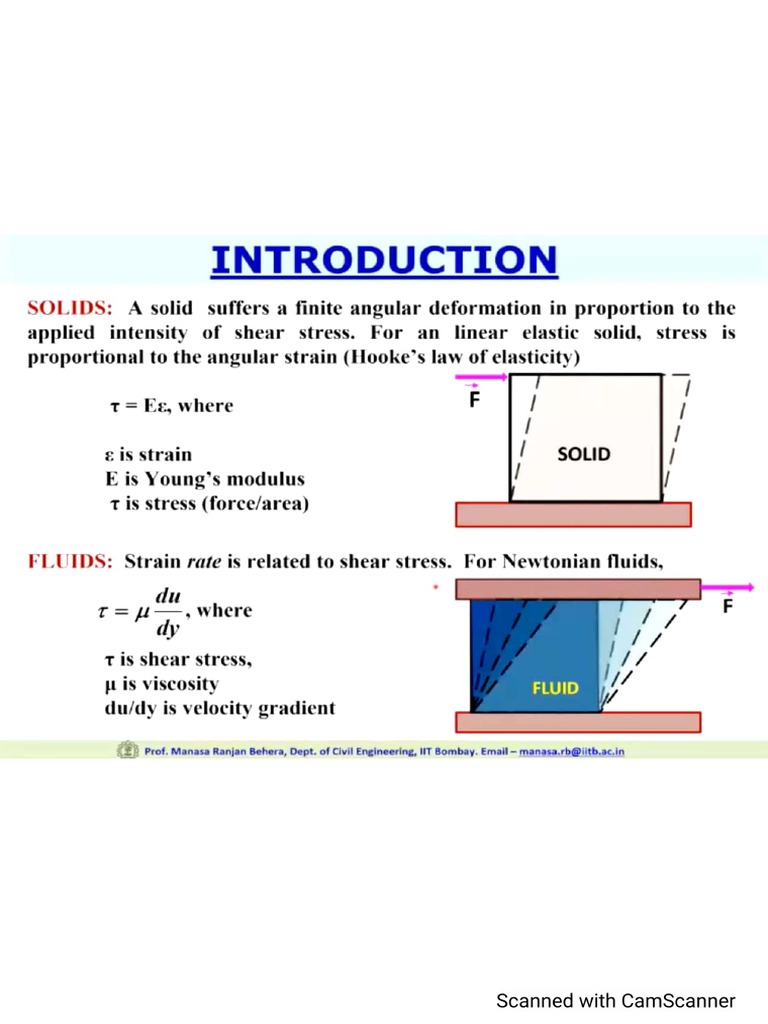 Fluid Mechanics Notes | PDF