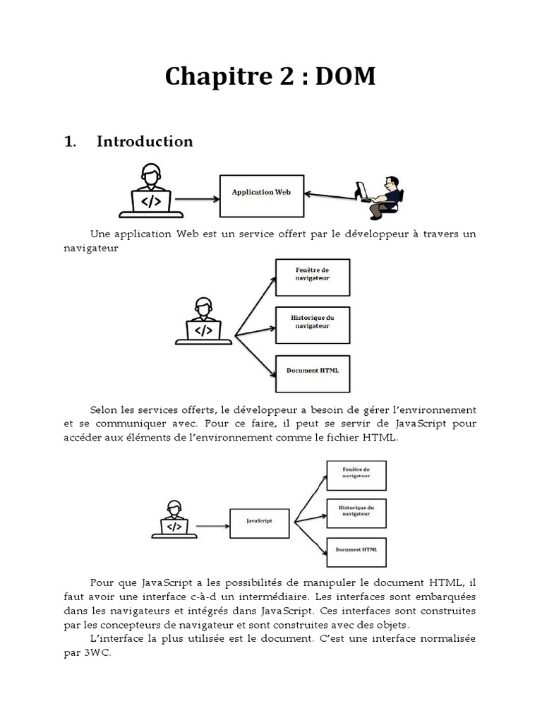 Chapitre 2 - Partie 1 | PDF | Modèle d'objet de document | Html