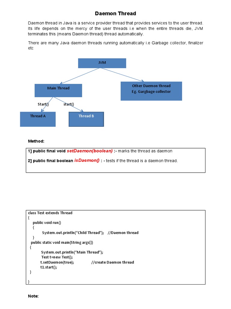 27-Daemon Thread | PDF