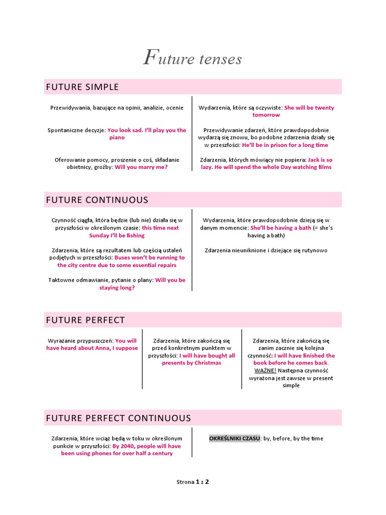 Future Tenses | PDF