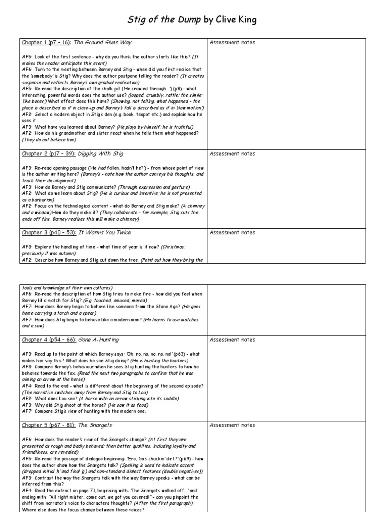 Stig of the Dump: Chapter Summaries | PDF | Linguistics