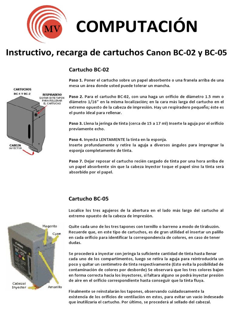Instructivo, Recarga de Cartuchos Canon BC-02 y BC-05 | PDF | Estudios ...