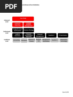 CA Program Detailed Timetable 2025 | PDF