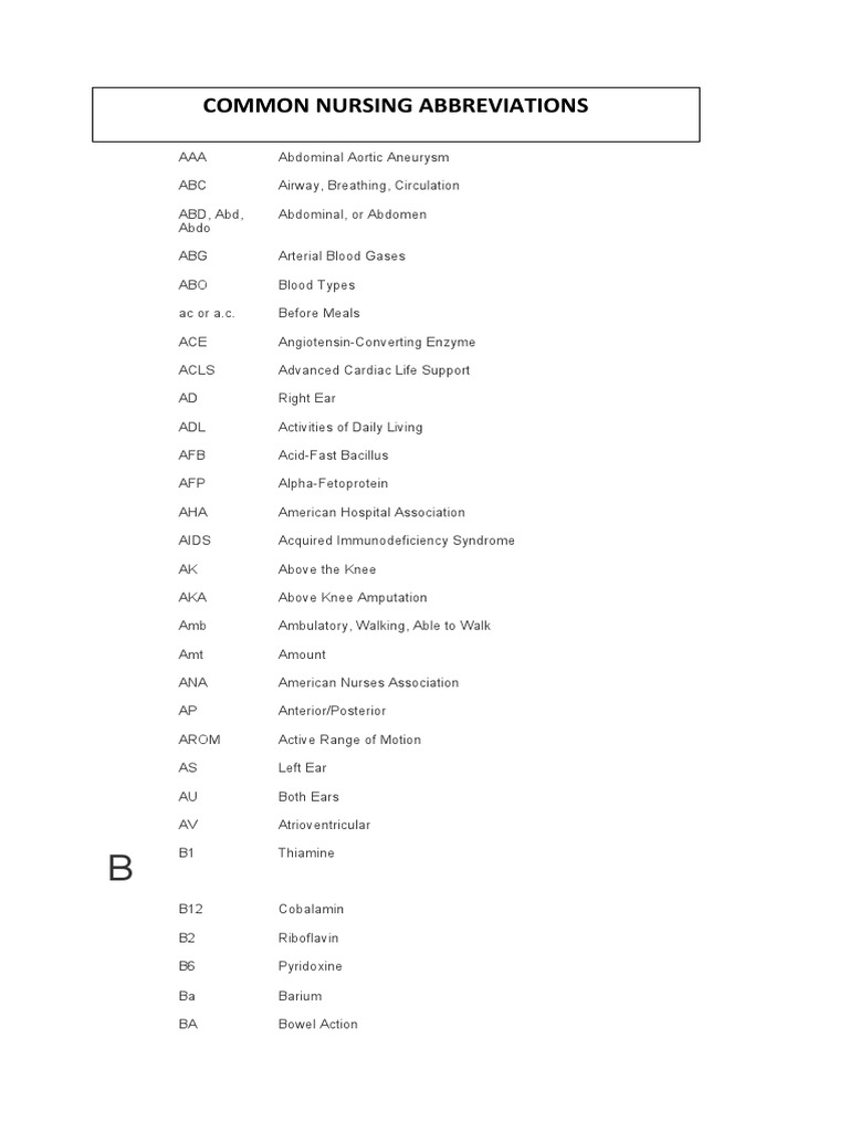 Common Nursing Abbreviations List | PDF | Heart | Heart Failure