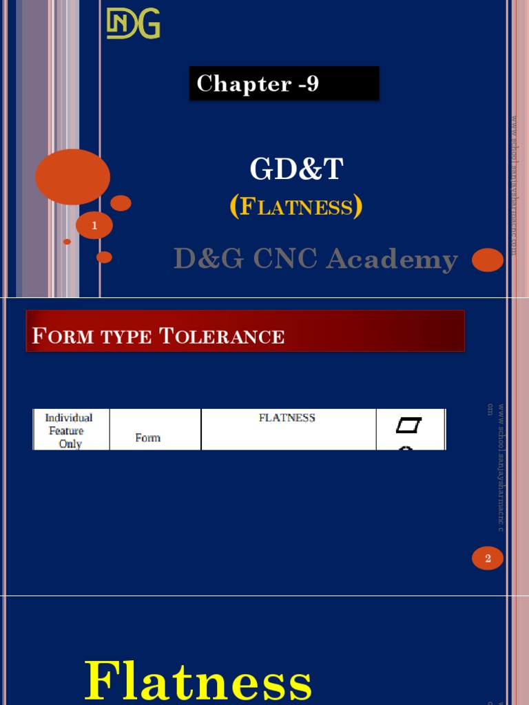 Chapter - 9 Flatness | PDF