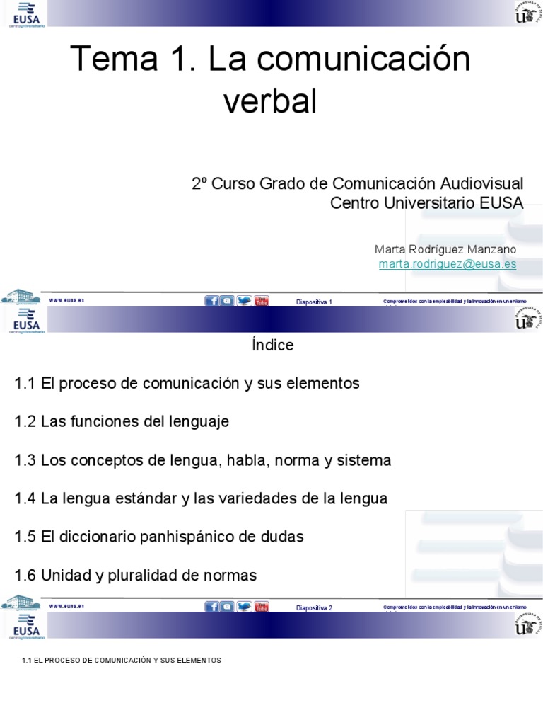 Tema 1 La Comunicación Verbal | PDF | Comunicación | Habla