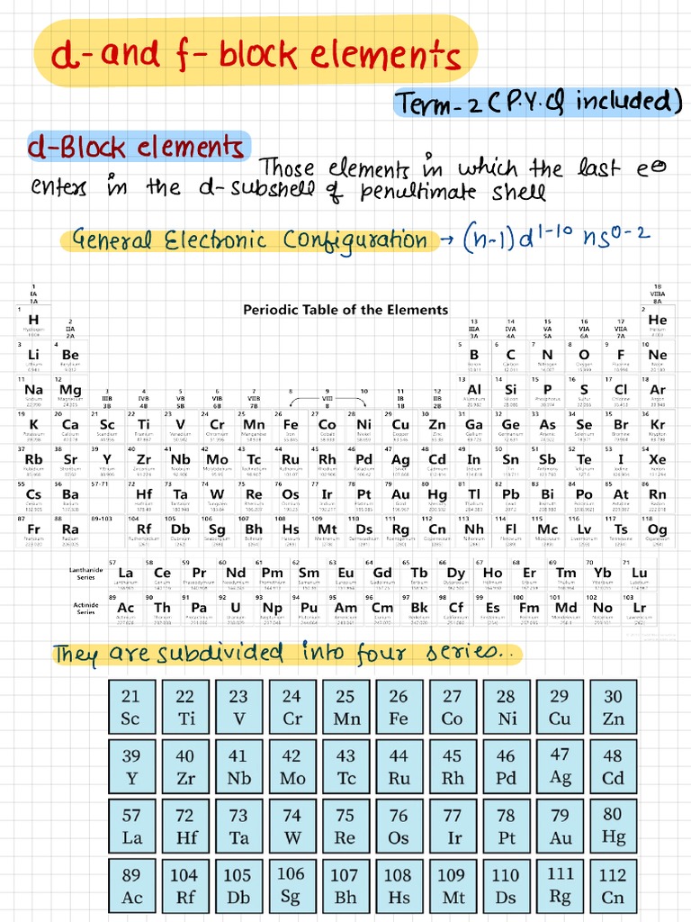 D and F Block Elements | PDF | Lanthanide | Coordination Complex