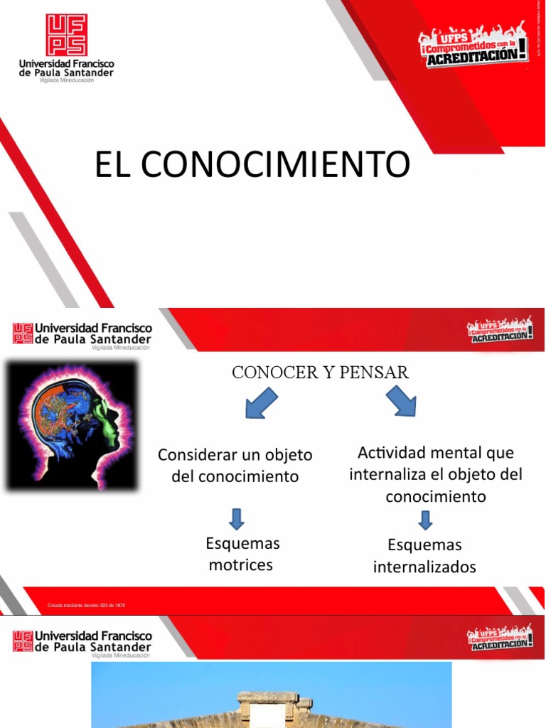 Conocimiento | PDF | Conocimiento | Movimientos filosóficos