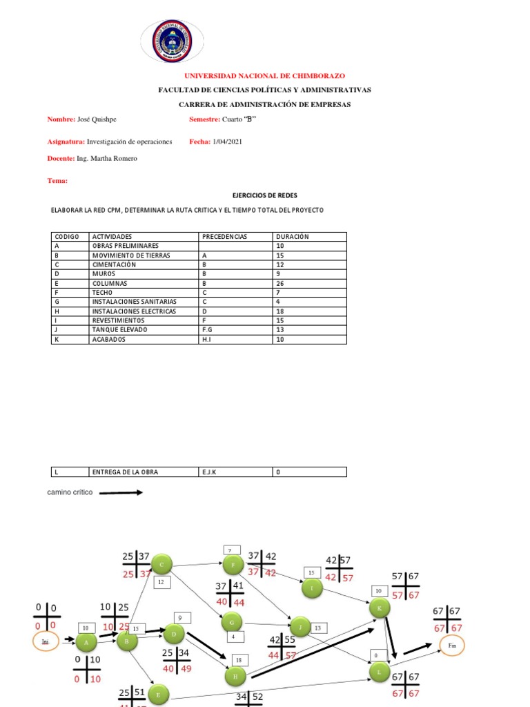 Tarea Redes 4B | PDF