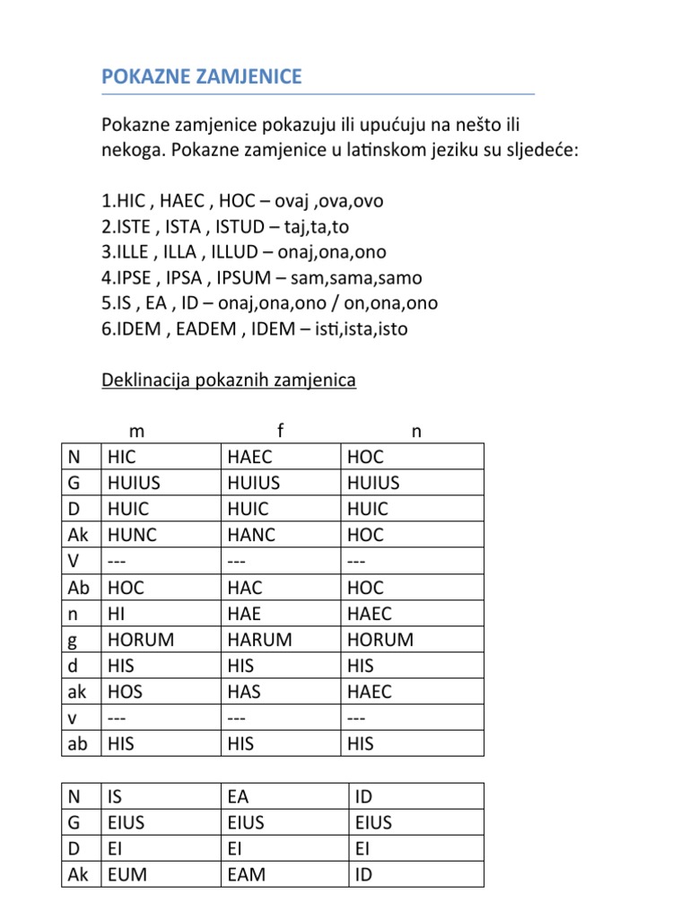 Pokazne Zamjenice BT | PDF